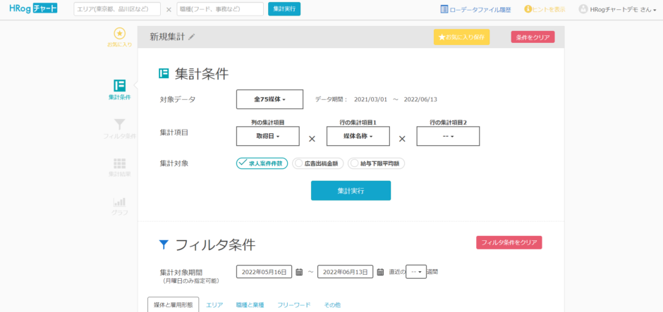 【2023年11月度 HRog市場分析レポート】正社員・アルバイト・派遣の求人マーケット動向をチェック！ | HRog | 人材業界の一歩先を照らすメディア