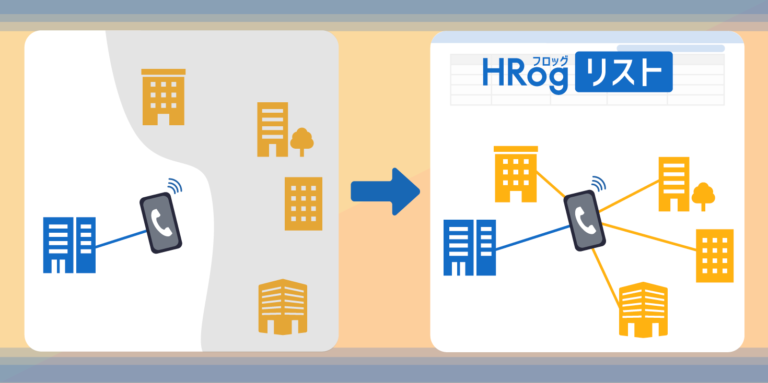 事例で解説 営業効率を上げる3つの定石 ②打率の高い架電先に絞る | HRog | 人材業界の一歩先を照らすメディア