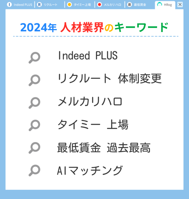 今年の注目トピックをおさらい！人材業界のキーワード2024 | HRog | 人材業界の一歩先を照らすメディア