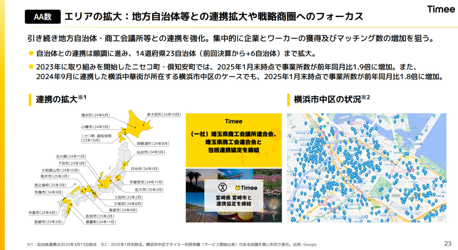 【HRog決算解説】株式会社タイミーの2025年10月期第1四半期決算から見える人材業界の最新トレンドは？ | HRog | 人材業界の一歩先を照らすメディア
