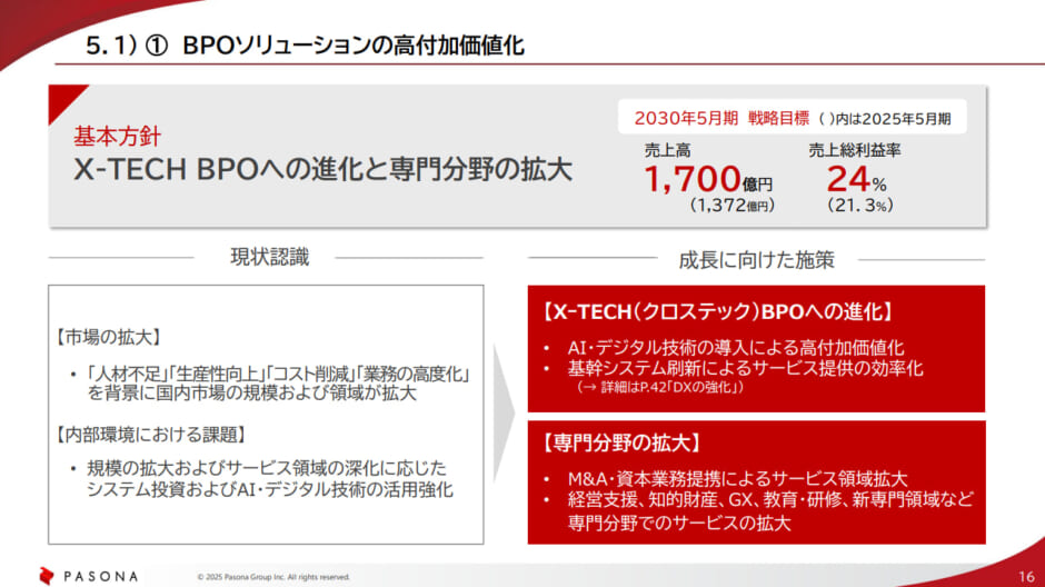 【HRog決算解説】パソナグループの2025年5月期通期決算から見える人材業界の最新トレンドは？ | HRog | 人材業界の一歩先を照らすメディア